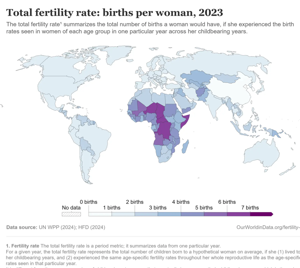 The Astonishing Fertility Decline: Can 3 Bioregulators Help ...
