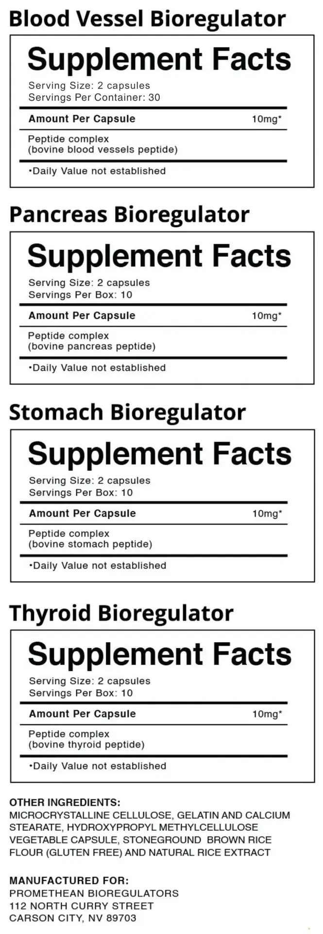 The Digestive Kickstart Bundle | Promethean Bioregulators